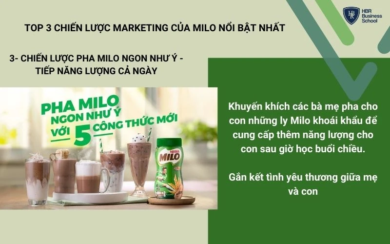 CHIẾN LƯỢC MARKETING CỦA MILO - BÍ QUYẾT TRỞ THÀNH ÔNG LỚN NGÀNH FMCG