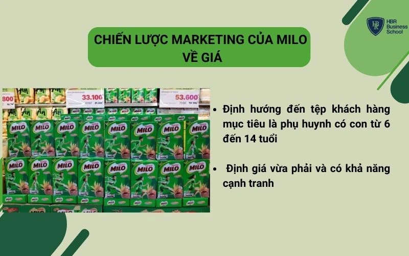 CHIẾN LƯỢC MARKETING CỦA MILO - BÍ QUYẾT TRỞ THÀNH ÔNG LỚN NGÀNH FMCG