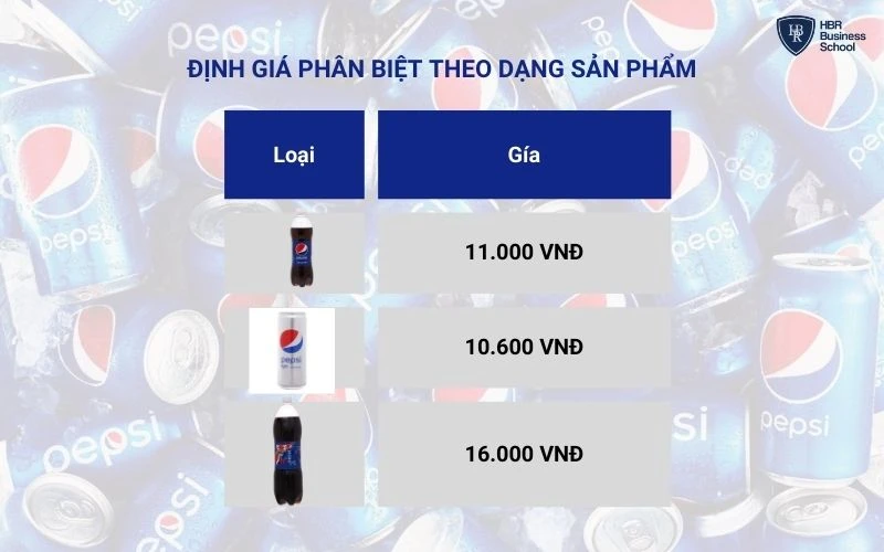 CHIẾN LƯỢC MARKETING CỦA PEPSI - 5 BÀI HỌC LỚN CHO DOANH NGHIỆP THỰC ...