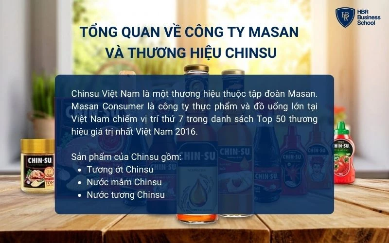 CHIẾN LƯỢC MARKETING CỦA CHINSU - BÍ QUYẾT THÀNH CÔNG CHO NHIỀU DOANH ...