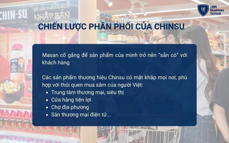 CHIẾN LƯỢC MARKETING CỦA CHINSU - BÍ QUYẾT THÀNH CÔNG CHO NHIỀU DOANH ...