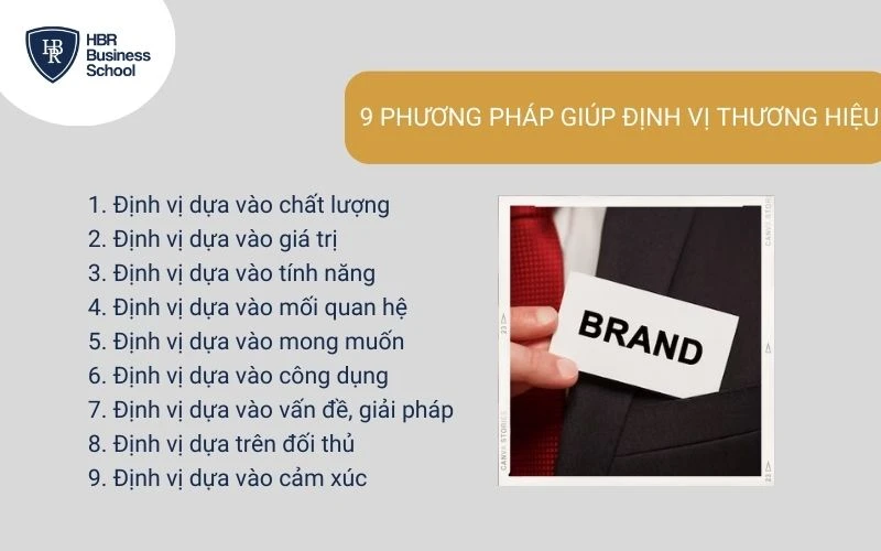 ĐỊNH VỊ THƯƠNG HIỆU LÀ GÌ? 5 BƯỚC & 9 PHƯƠNG PHÁP ĐỂ CÓ VỊ THẾ VỮNG CHẮC