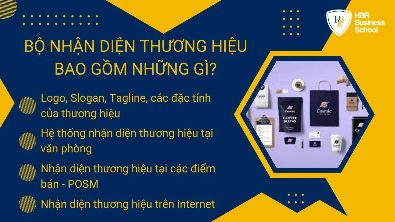 BỘ NhẬn DiỆn ThƯƠng HiỆu GỒm NhỮng GÌ CÁch XÂy DỰng BỘ NhẬn DiỆn ThƯƠng HiỆu Ấn TƯỢng