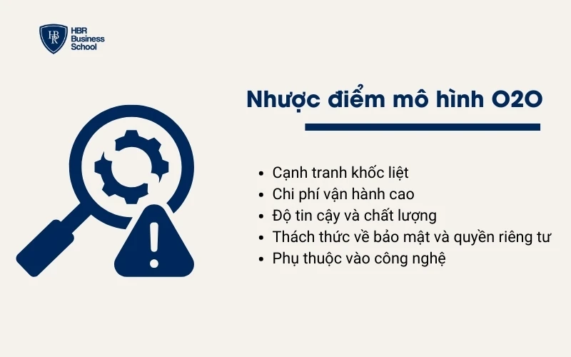 MÔ HÌNH O2O LÀ GÌ? CÁCH CHUYỂN ĐỔI MÔ HÌNH KINH DOANH O2O THỜI ĐẠI 4.0